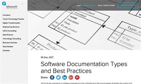 software documentation types and best practices altexsoft doctoolhub