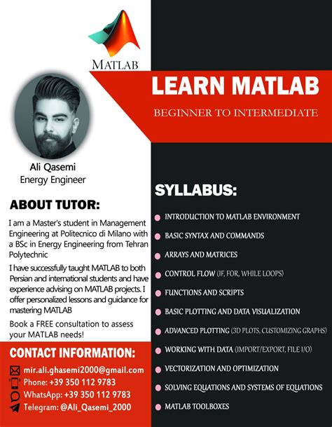 Ali Ghasemi On Linkedin Dataengineer Matlab