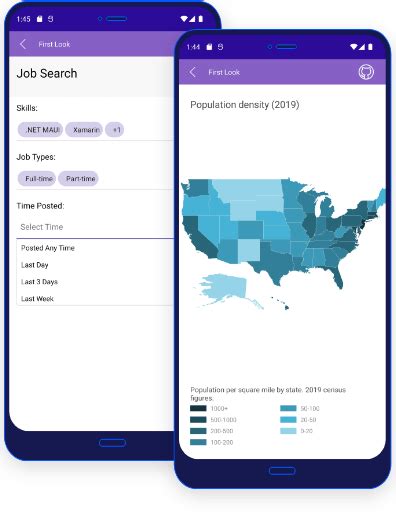 how to use telerik ui for maui controls to elevate your apps