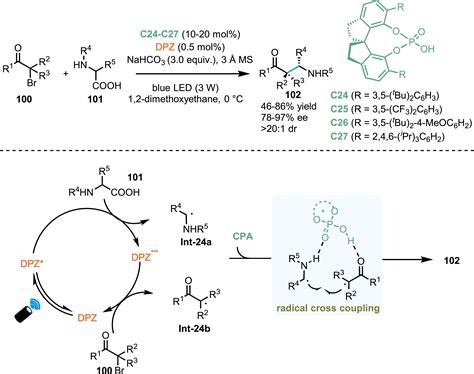 Advancements In Organocatalysis For Radical Mediated Asymmetric