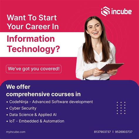 Itcourses Techtraining Learncoding Itskills Careerdevelopment