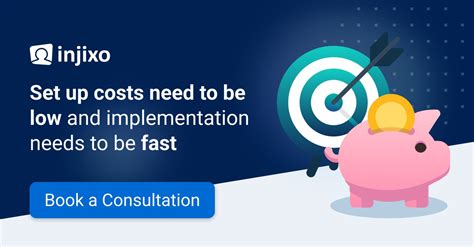 Injixo On Linkedin Injixo Contact Injixo