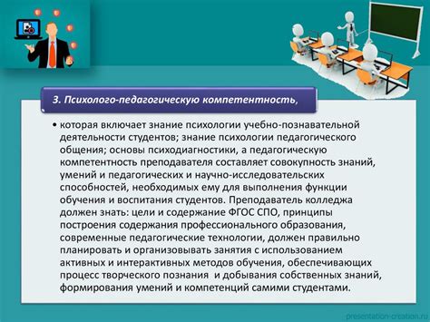 Профессиональная компетентность современного преподавателя СПО в