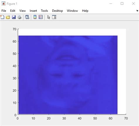 matlab tricks with code matlab programming