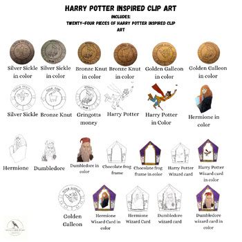 24 Pieces Of Harry Potter Inspired Clip Art By Mockingbird Seeker