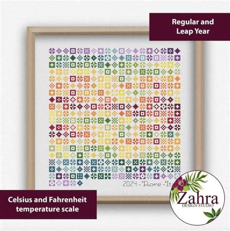 Temperature Tracking Cross Stitch Style Cross Stitch