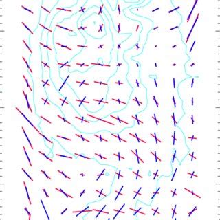 Overlay Of The Two Components From Fig 3 Again Computed For Each 33 Download Scientific