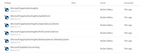 Docker Use Private Nuget Feed · Issue 6135 · Microsoftazure Pipelines Tasks · Github
