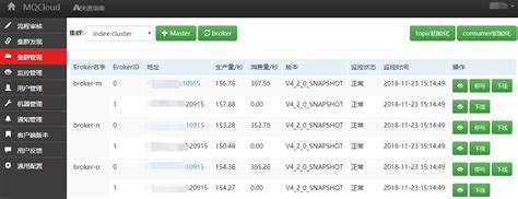 Mqcloud Rocketmq 企业级一站式服务平台 Codekk Android开源站
