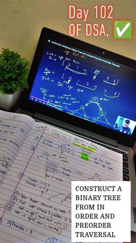 Neeru Gangarh On Linkedin Day102 Binarytree Preorderinorder Dsa Codingjourney Lovebabbar