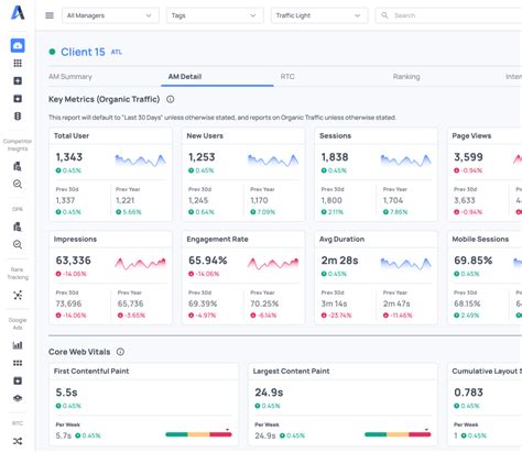 Seo Monitoring Dashboard For Agencies Agency Monitor