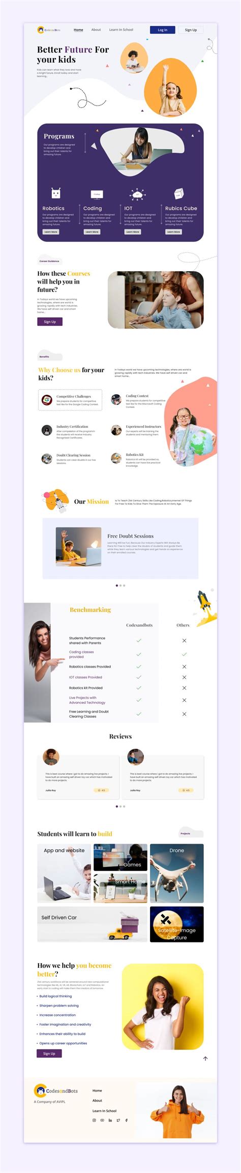 r pragathi bhat on linkedin design ui uidesign uiuxdesign uiux uidesigner uitrends