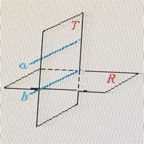 Select The Graph That Best Represents The FIGURE If Two Parallel Planes Are Cut By A Third