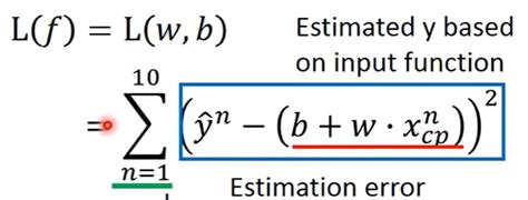 05 深度学习 回归模型 Rswxgs 博客园