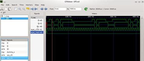 Designing Flip Flops With Python And Migen