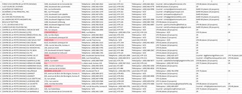 Netsuite Csv Import Templates Our Complete Tutorial Big Bang