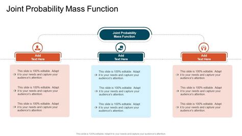 Joint Probability Mass Function In Powerpoint And Google Slides Cpb