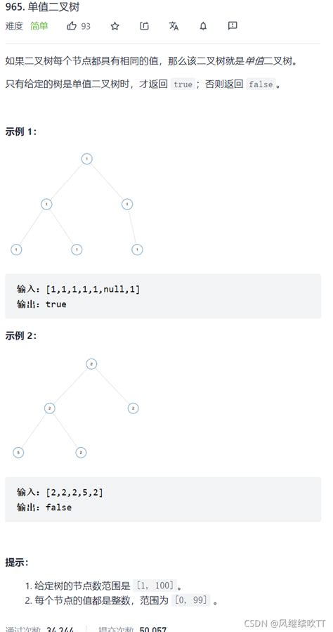 【数据结构】二叉树经典oj练习二叉树练习题oj Csdn博客