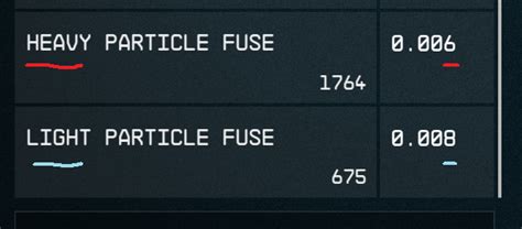 Bethesda Logic For Ammo Weight In The New Patch Be Like R Starfield