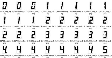Python中opencv识别中文数字 Opencv 识别数字网猴儿的技术博客51cto博客