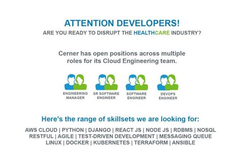 Siddharth Shanbhogue On Linkedin Cernerindia Aws Cloud Rest