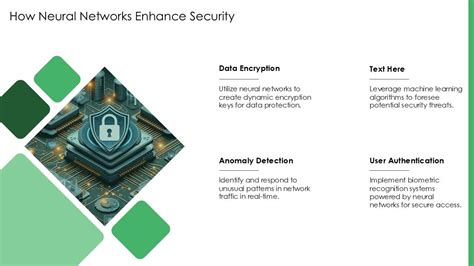 how neural networks enhance security neural cryptography ppt sample st