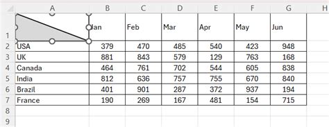 how to split cells diagonally in excel myexcelonline