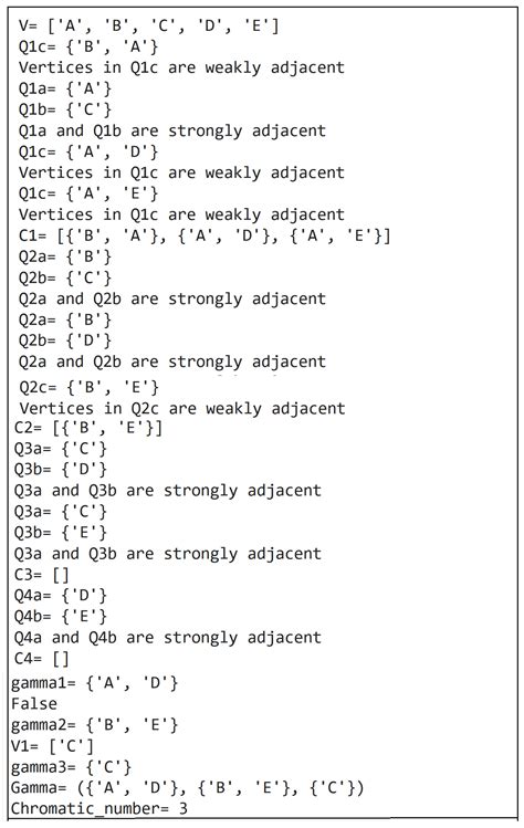 Algorithms Free Full Text An Algorithm For Coloring Of Picture Fuzzy Graphs Based On Strong