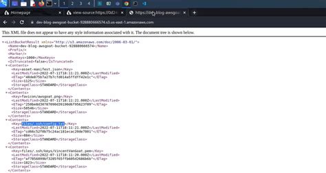 Awsgoat 07 Iam Privilege Escalation Md At Master · Ine Labs Awsgoat