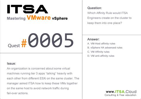 Itsystemsadmin On Linkedin Hello Vmware Geeks Assist 👇 Comment The Possible Answer
