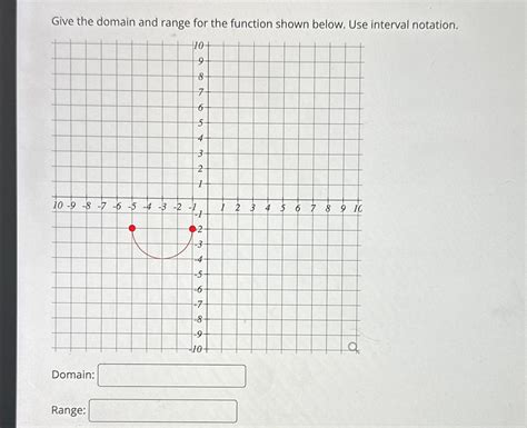 Solved Give The Domain And Range For The Function Shown