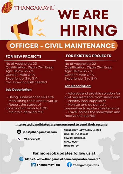 Lakshmi Prabha Srinivasan Posted On Linkedin