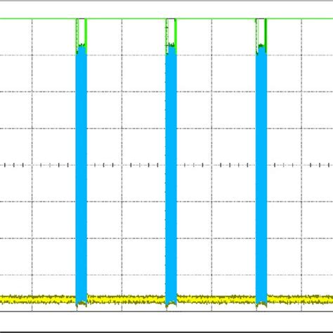 USB Host Device Detailed Communication Flow View Download Scientific Diagram