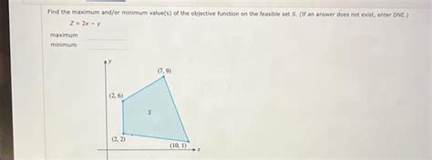 Solved Find The Maximum Andor Minimum Values Of The
