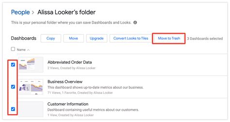 Organizing And Managing Access To Content Looker Google Cloud