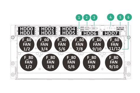 Document Display Hpe Support Center
