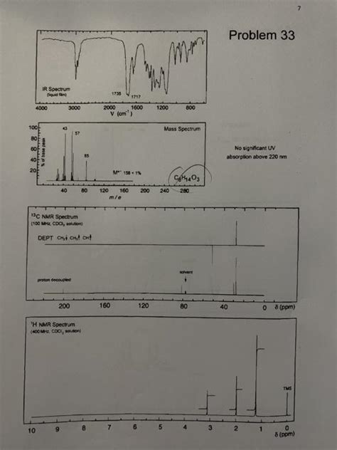 Solved NMR Exercise Lab Determine The Structure Of The Chegg Com