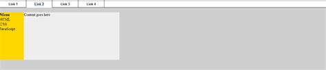 Html Overlapping Divs In A Page Stack Overflow