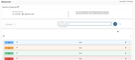 Create A REST API WSO2 API Manager Documentation 4 4 0