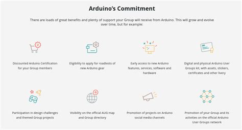 Arduino User Groups Are Back In Your Maker Hood Arduino Blog