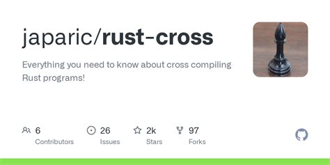 github japaric rust cross everything you need to know about cross