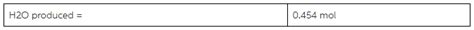 Determine The Balanced Chemical Equation For This Reaction C8h18 G O2 G →co2 G H2o G Home