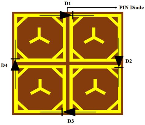 Reconfigurable Metasurface Enabling Tunable Reflection In 6g Wireless Communications