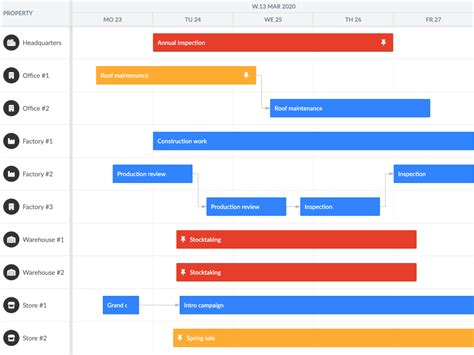 Bryntum Scheduler Pro Examples