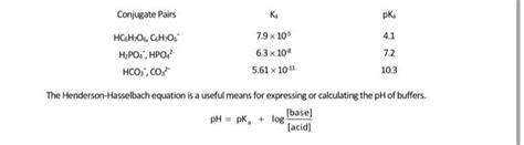 Solved Calculate The Number Of Moles Of HCl And NaOH That Chegg Com