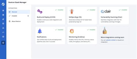 Integrations Devtron