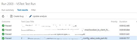 Tfsbuild Tfs 2015 Not Displaying Unittest Trx Output Stack Overflow