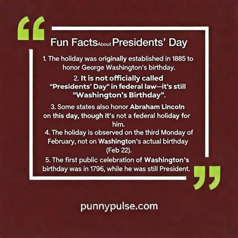 126 Interesting Presidents Day Fun Facts You Didnt Know 2026