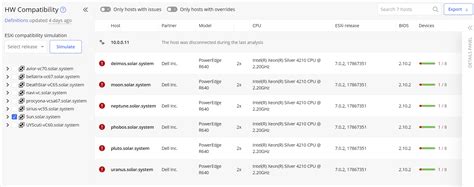 Configuration Analysis Runecast Analyzer User Guide