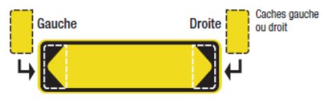 KD Dev GD WP Signalisation